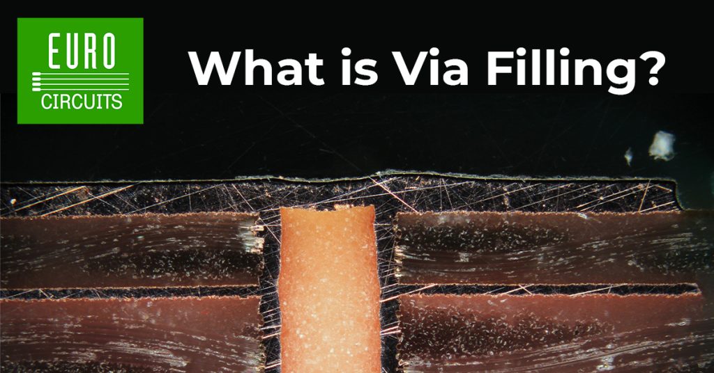 TECHNOLOGY THURSDAY: What is Via Filling? - Eurocircuits