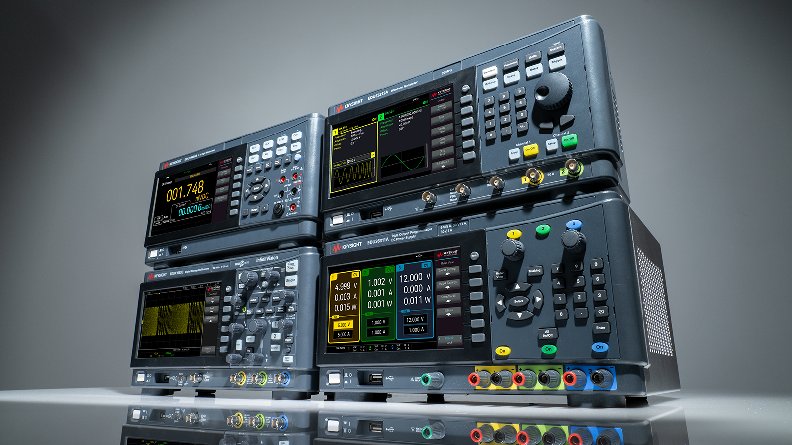 Keysight Delivers the Power of Four Unique Instruments Through Single ...